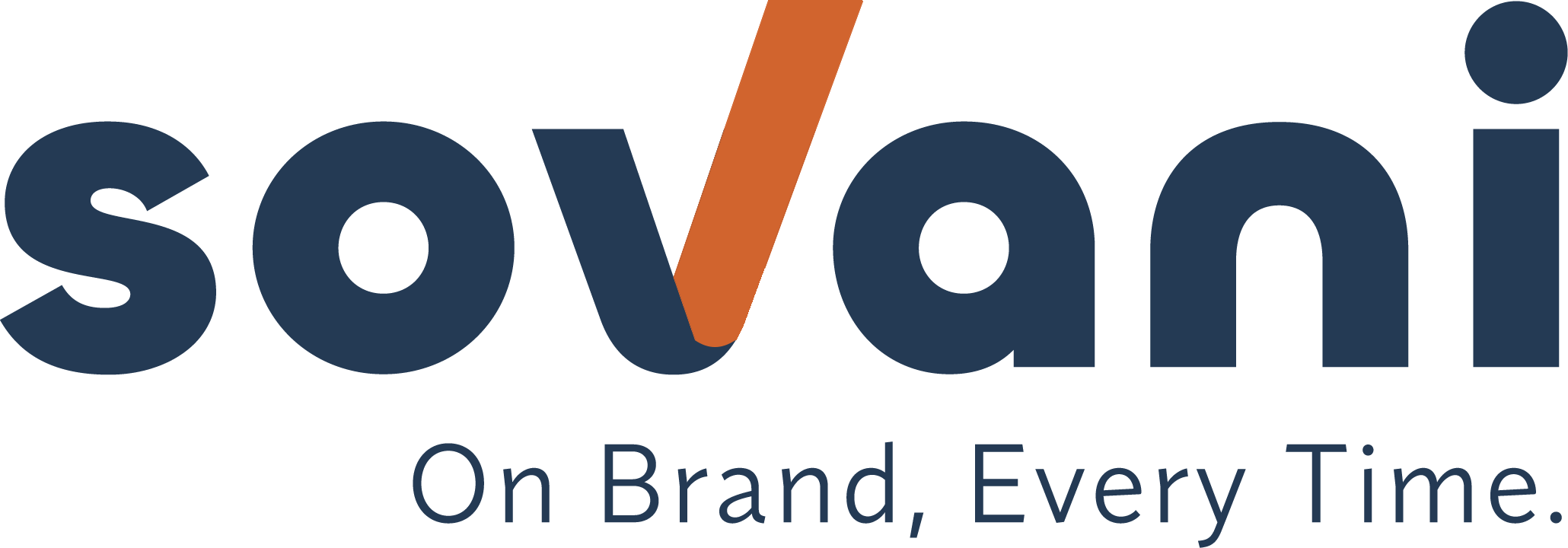 sovani - On Brand, Every Time.